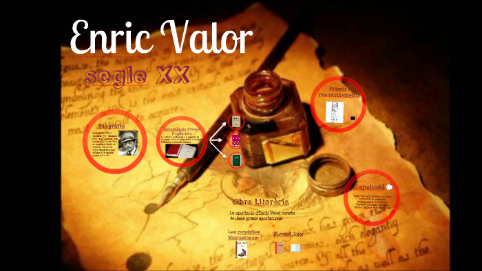 Enric Valor by on Prezi