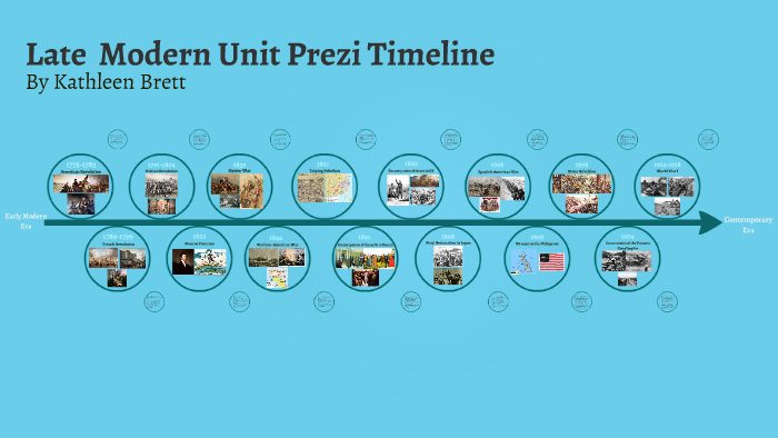 Late Modern Unit Timeline by Kathleen Brett on Prezi