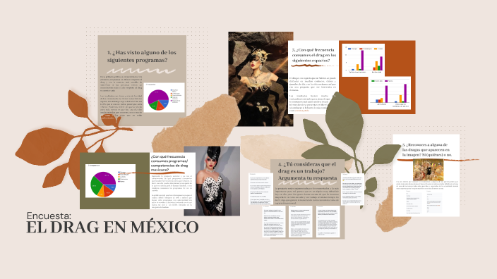 Drag en Mexico by Marissa Prado Garcia on Prezi