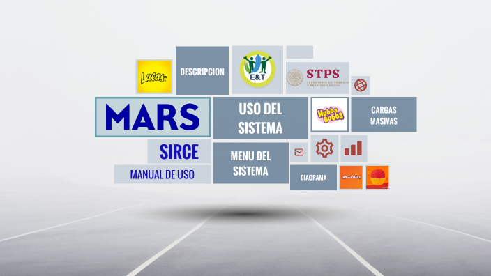 SIRCE by Mario Saul Ojeda Perez on Prezi