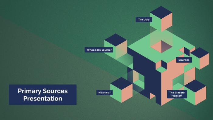 Primary Source Presentation by Alani Martinez on Prezi