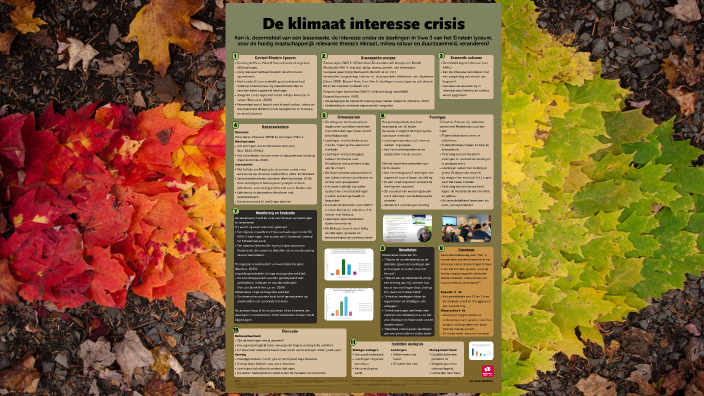 Presentatie wetenschappelijke poster vakdidaktisch afstuderen by Jurn ...