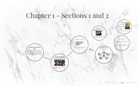 Government Alive! Chapter 1 Sections 2 & 3 by Michael Whalen on Prezi