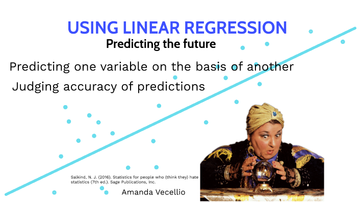 Linear Regression by Amanda Vecellio on Prezi