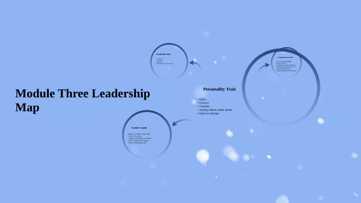 Module Three Leadership Map by taylor beaudoin on Prezi