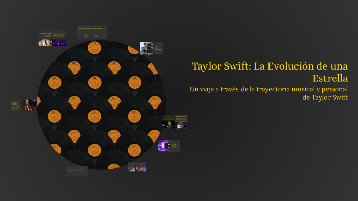 Taylor Swift: La Evolución de una Estrella by Débora Eunice Galindo de ...