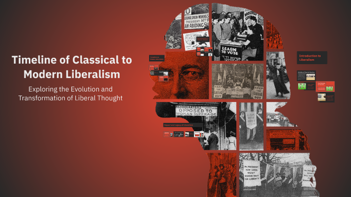 Samira Hasan - Timeline of Classical to Modern Liberalism by Samira ...