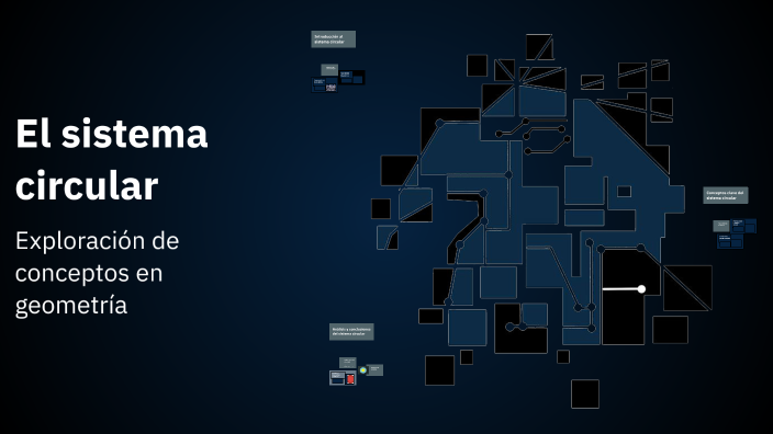 El sistema circular by ELIZABETH VANEGAS CERVERA on Prezi