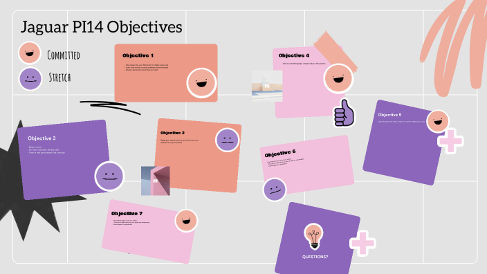 Jaguar PI14 Objectives by e m on Prezi