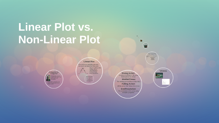 Linear Plot vs. Non-Linear Plot by Alejandra Ayala on Prezi