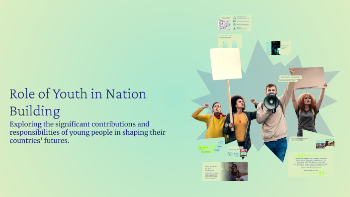 Role of Youth in Nation Building by Diviyadharshini R B on Prezi