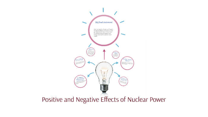 Positive and Negative Effects of Nuclear Power by Rana Red Cloud on Prezi