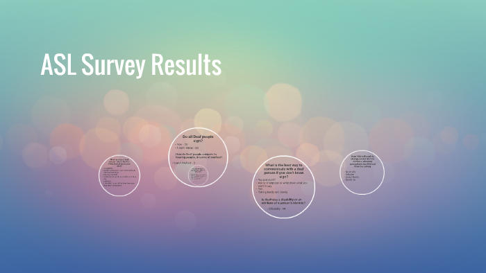 ASL Survey Results by Jessi Garza on Prezi