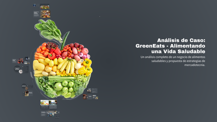 Análisis de Caso: GreenEats - Alimentando una Vida Saludable by Izhak Santos Arriojas on Prezi