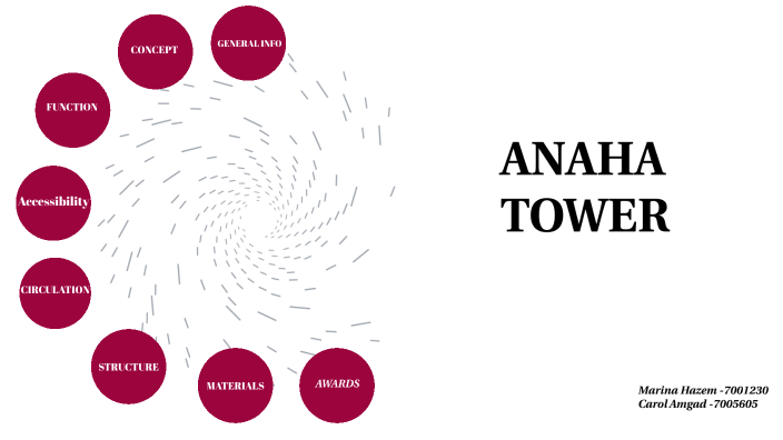 ANAHA TOWER by Marina Hazem Antoun aziz on Prezi