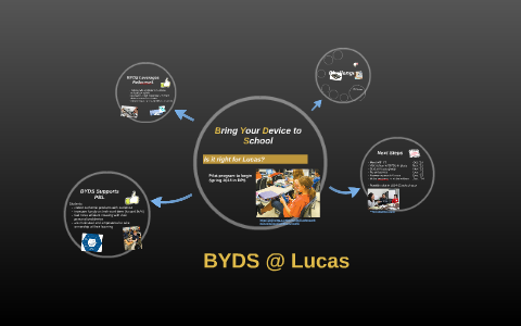 BYDS @ Lucas by Laura Fogle