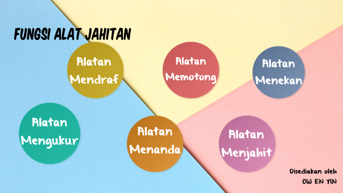 Fungsi alatan jahitan by PC1-0619 Ow En Yin on Prezi