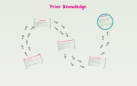 How to Assess Students’ Prior Knowledge by Lorraine Johnson on Prezi