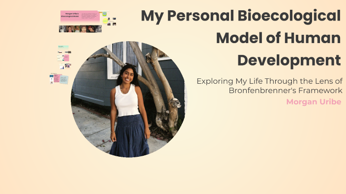 My Personal Bioecological Model of Human Development by morgan uribe on ...