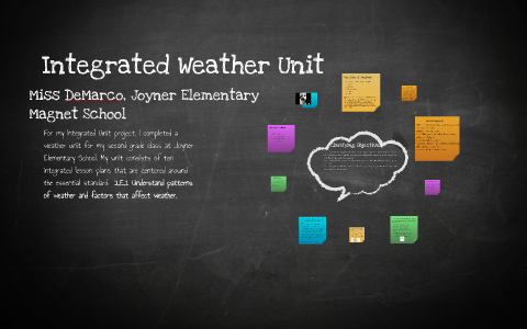Integrated Weather Unit by caitlin demarco on Prezi