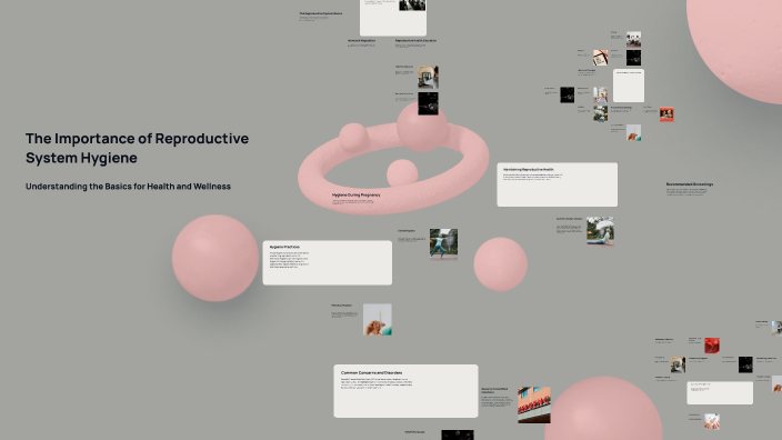 The Importance of Reproductive System Hygiene by Erika Dragan on Prezi