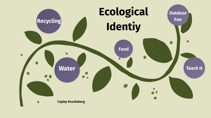 Ecological Identity by Cayley Sabol on Prezi
