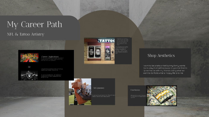 My Career Path by DEE unknown on Prezi