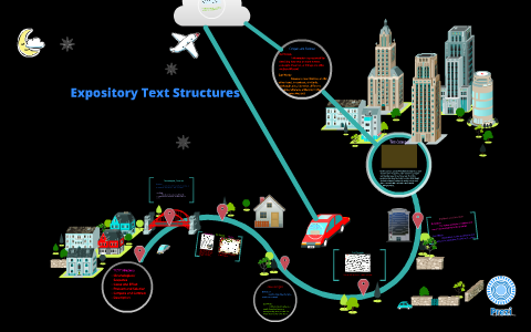 Expository Text Structures by Brianna Isham on Prezi