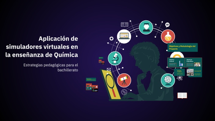 Aplicación de simuladores virtuales en la enseñanza de Química by Andre ...