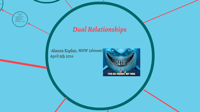 Dual Relationships by on Prezi