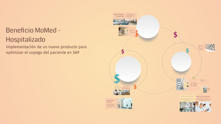 Beneficio MoMed - Hospitalizado by Delgado Alejandro on Prezi