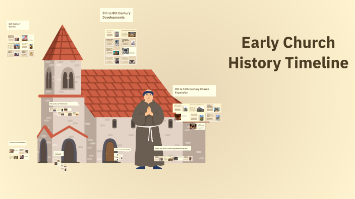 Early Church History Timeline by Allen Morilla on Prezi