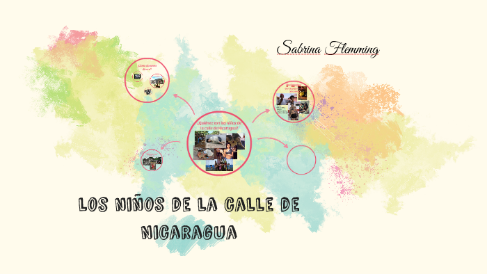 los niños de la calle de Nicaragua by Sabrina Flemming on Prezi