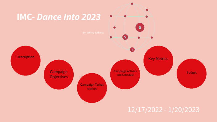 DECA Comp. by Jeffrey Barhorst on Prezi