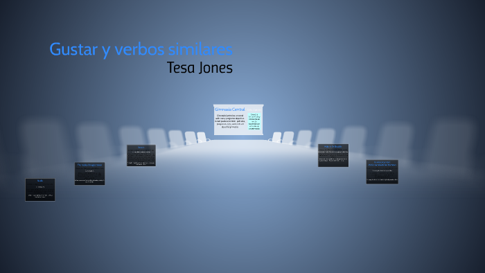 Gustar y verbos similares by Tesa Jones on Prezi