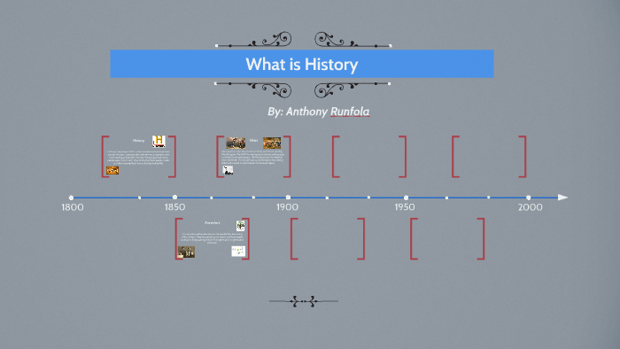 What is History by Anthony Runfola on Prezi