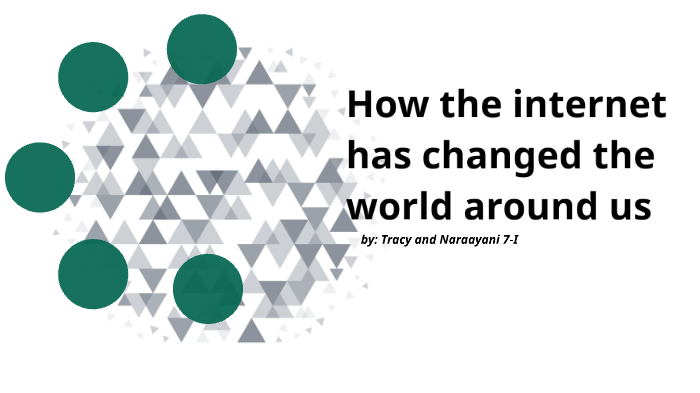 How the internet has changed the world around us by Yani Venky on Prezi