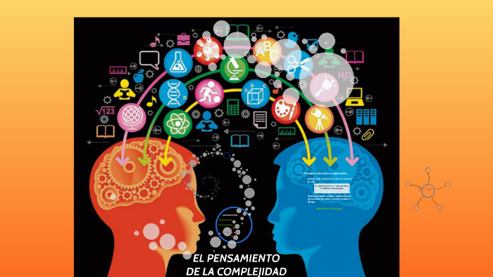 BUCLE RECURSIVO by on Prezi