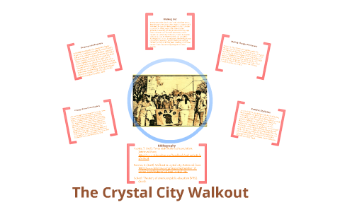 The Crystal City Walkout by Emily Sherrill on Prezi