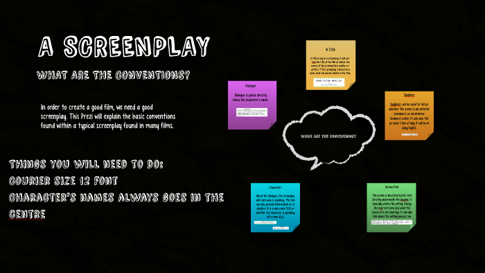 Conventions of a Screenplay by Emily Jackson on Prezi