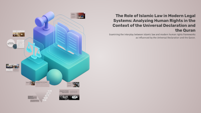 The Role of Islamic Law in Modern Legal Systems: Analyzing Human Rights ...