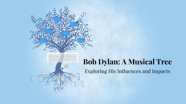 Bob Dylan Tree of Musical Influence by Astrid Murray on Prezi