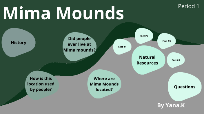 Mima Mounds by Yana Kogan on Prezi