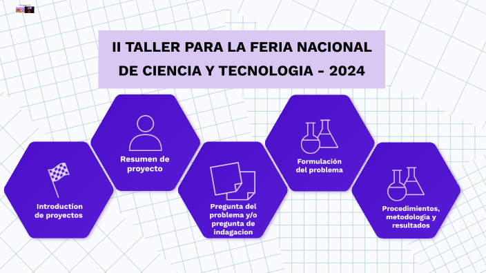 II TALLER PARA LA FERIA NACIONAL DE CIENCIA Y TECNOLOGIA - 2024 by ADAN ...