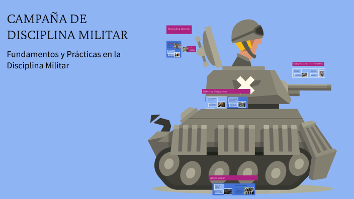 CAMPAÑA DE DISCIPLINA MILITAR by ELIAS_A. saile on Prezi