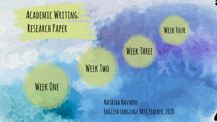 Academic Writing by Natasha Navarro on Prezi