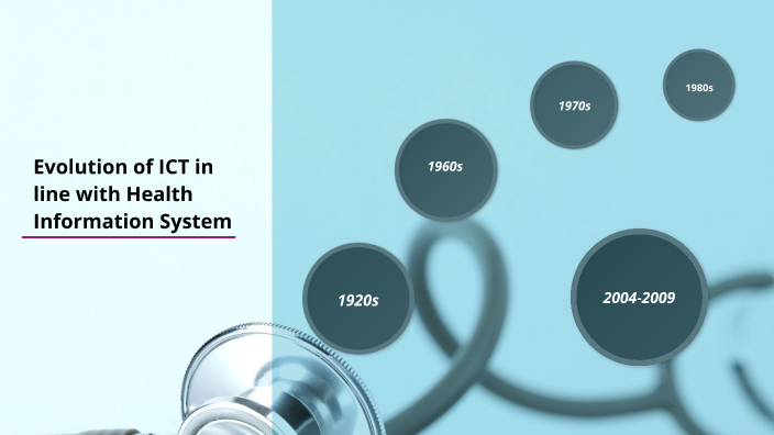 Evolution of ICT in line with Health Information System by Sealtiel ...
