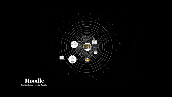 Moodle by Angéla Urbán on Prezi