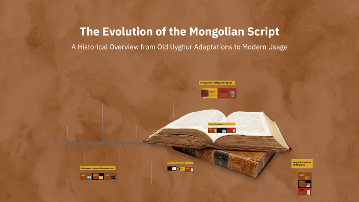 The Evolution of the Mongolian Script by seek saak on Prezi