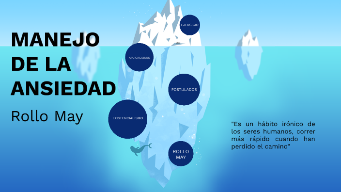 EXISTENCIALISMO DE ROLLO MAY by mariana apan on Prezi